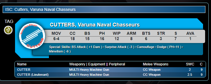 Code One Product Review: PanOceania TAG Pack. – Swiss Miss Gaming