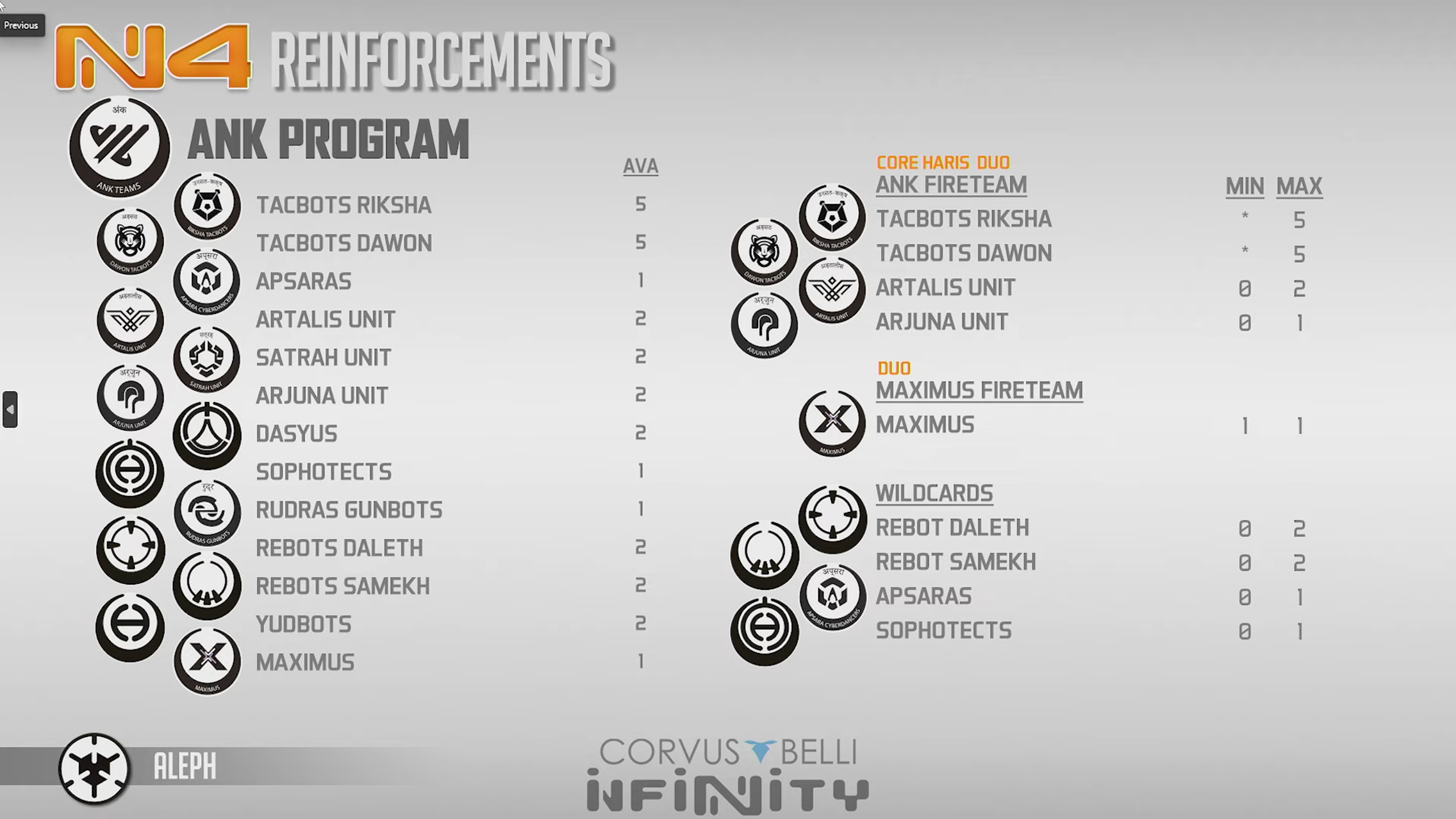 Swiss Miss Takes: Infinity Reinforcements – Swiss Miss Gaming