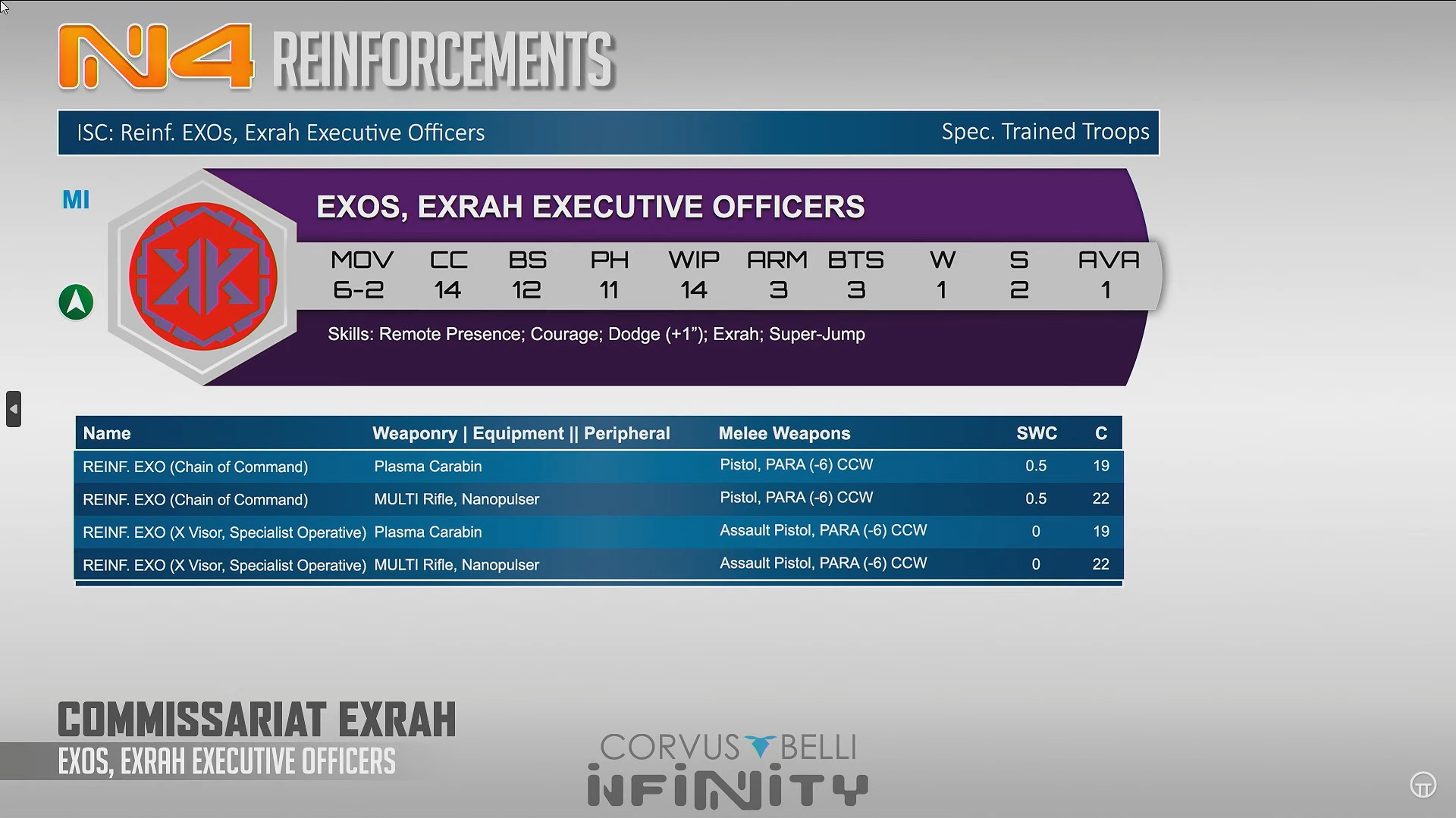 Swiss Miss Takes: Infinity Reinforcements – Swiss Miss Gaming