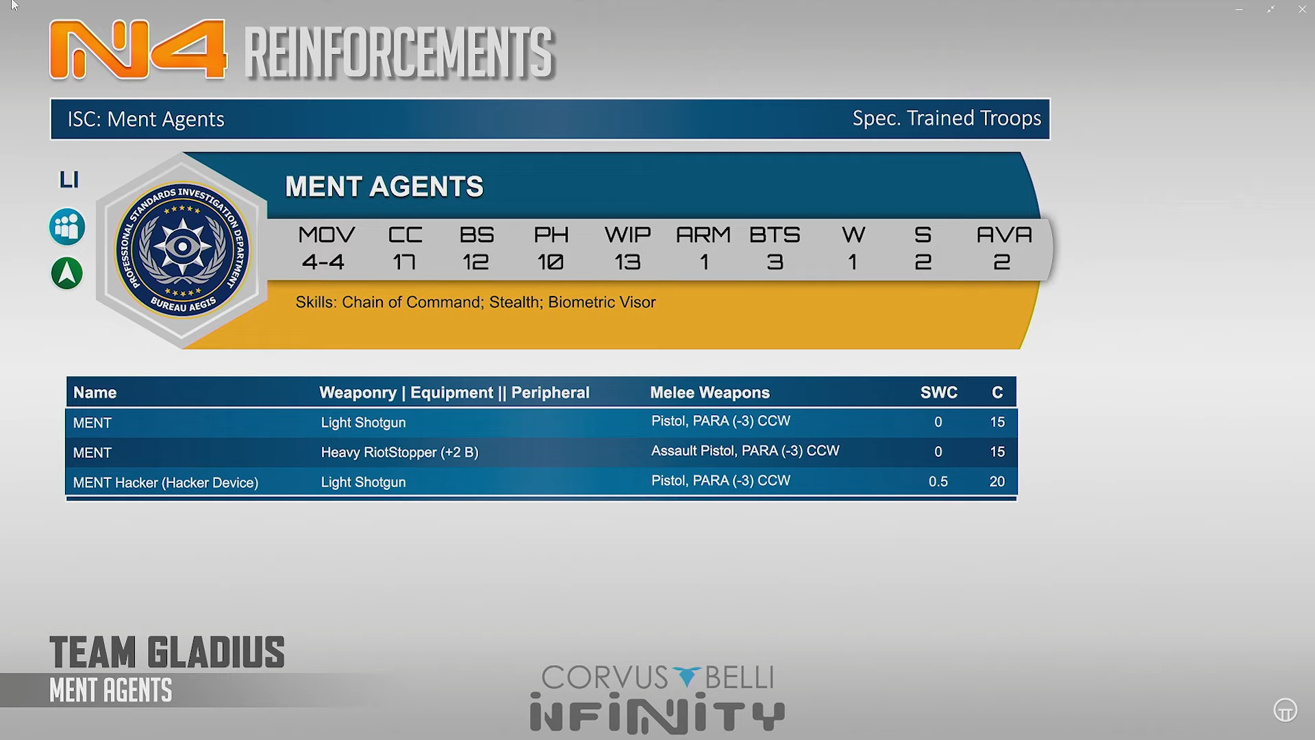 Swiss Miss Takes: Infinity Reinforcements – Swiss Miss Gaming